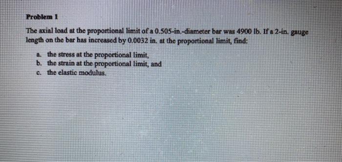 Solved Problem 1 The axial load at the proportional limit of | Chegg.com