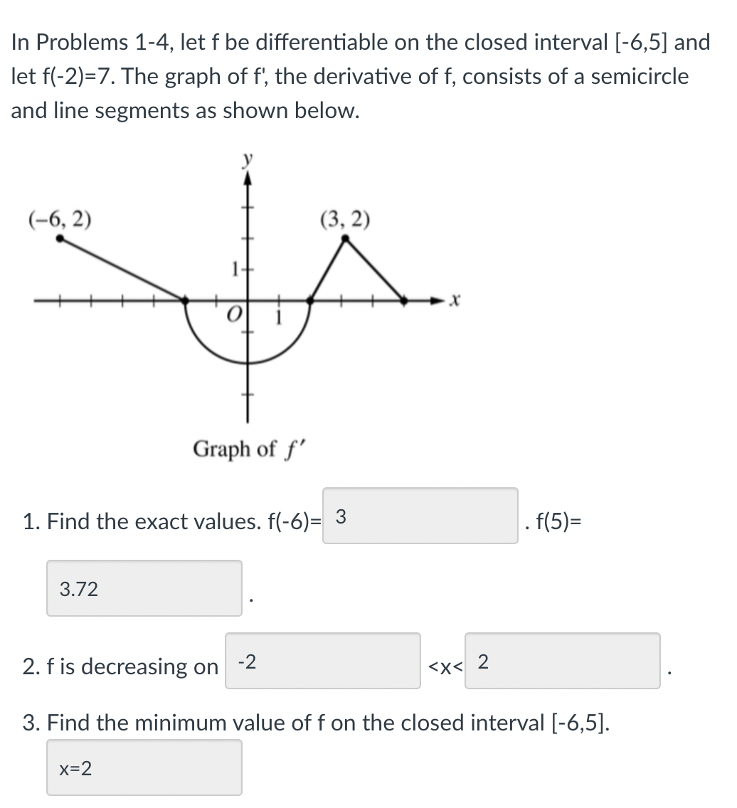 Solved In Problems 1-4, ﻿let f ﻿be differentiable on the | Chegg.com