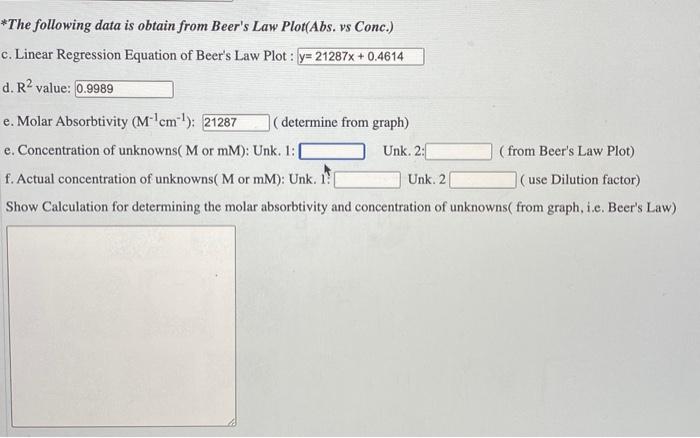 Solved g. absorbance of original unknown solutions: Unk. 1 | Chegg.com