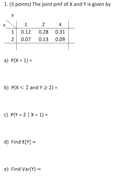 Solved The joint pmf of x ﻿and Y ﻿is given bya) P(x=1)=b) | Chegg.com