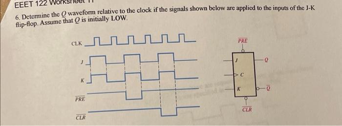 Solved EEET 122 6. Determine the Q waveform relative to the | Chegg.com