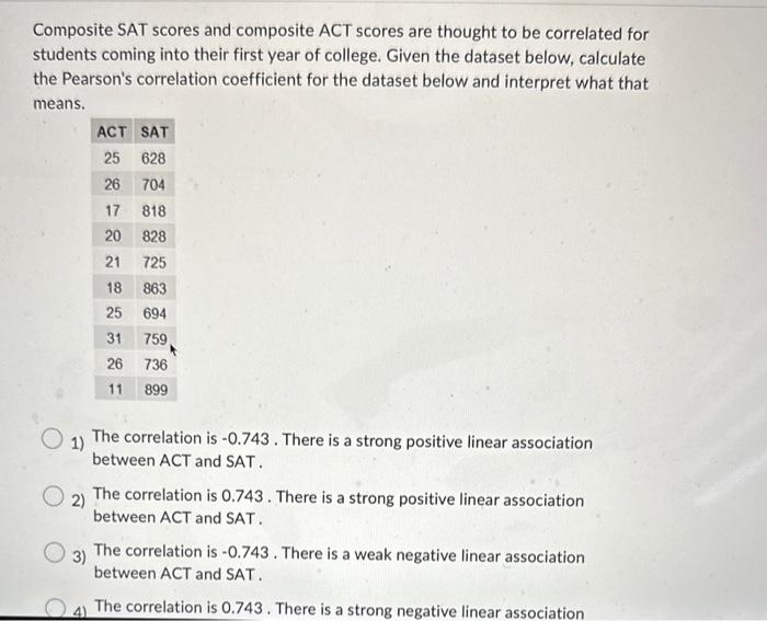 Solved Composite SAT scores and composite ACT scores are | Chegg.com