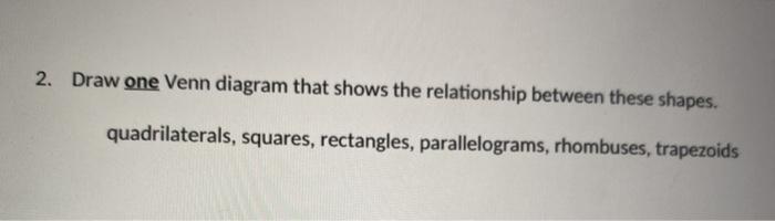 Solved 2. Draw one Venn diagram that shows the relationship | Chegg.com