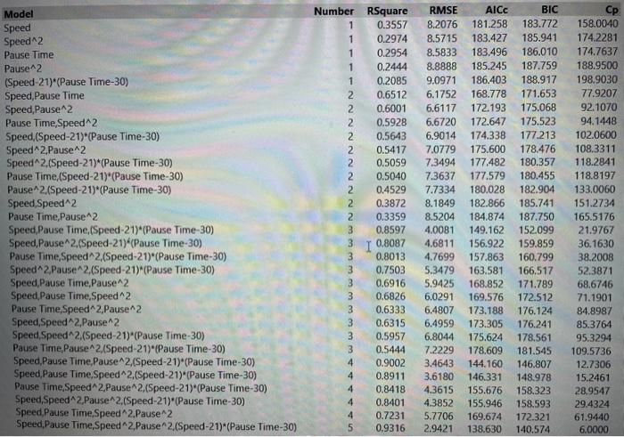 Solved A mobile ad hoc computer network consists of several | Chegg.com