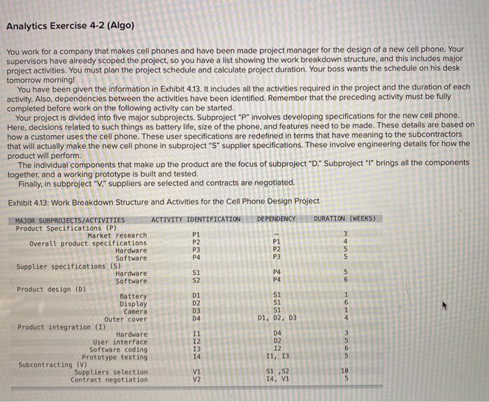 Solved Analytics Exercise 4-2 (Algo) You work for a company | Chegg.com