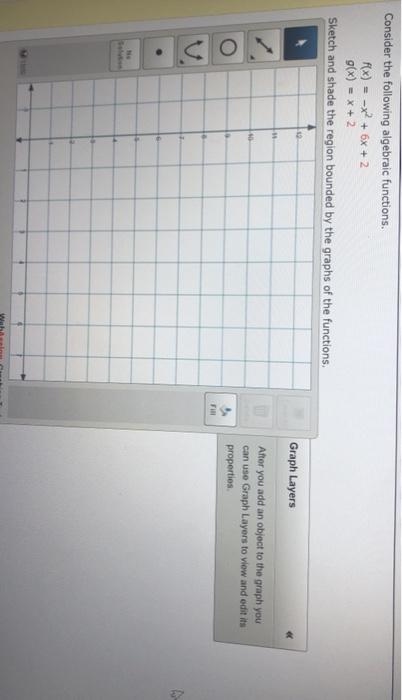 Solved Consider the following algebraic functions. f(x) = -x | Chegg.com