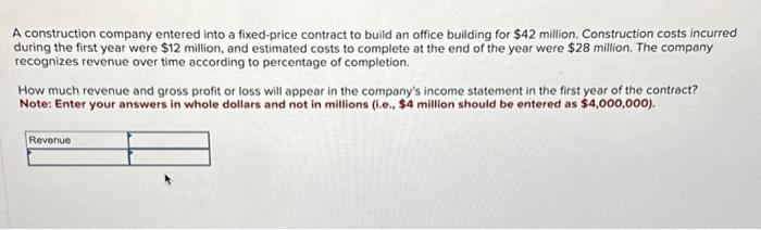 Solved A construction company entered into a fixed-price | Chegg.com