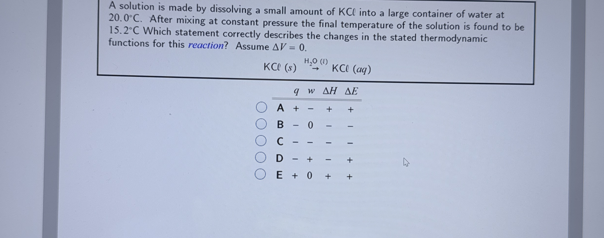 A solution is made by dissolving a small amount of | Chegg.com