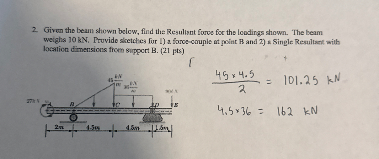 Given the beam shown below, find the Resultant force | Chegg.com