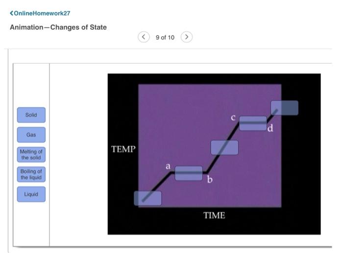 Solved Animation-Changes of State 9 of 10 Review 1 I | Chegg.com