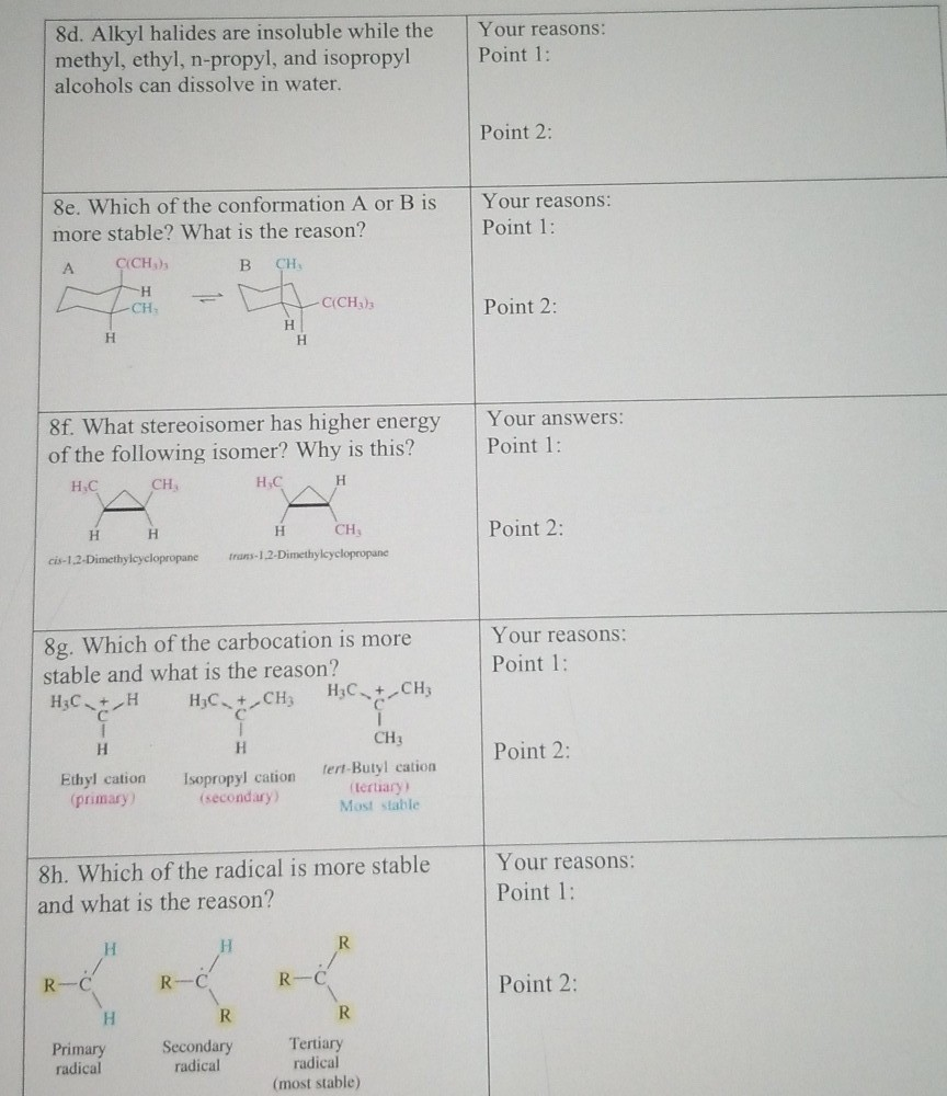 Solved 8d. Alkyl halides are insoluble while the methyl, | Chegg.com