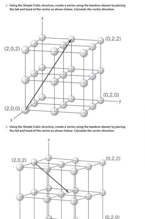 Solved 1. Using the Simple Cubic structure, create a vector | Chegg.com