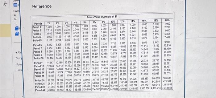 Solved Listed below are three lottery payout options. (Click | Chegg.com