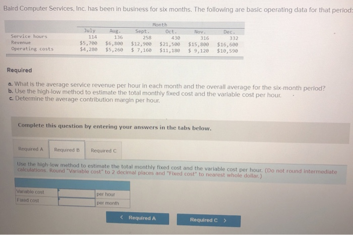 Solved Problem 2-26A (Algo) Estimating fixed and variable | Chegg.com