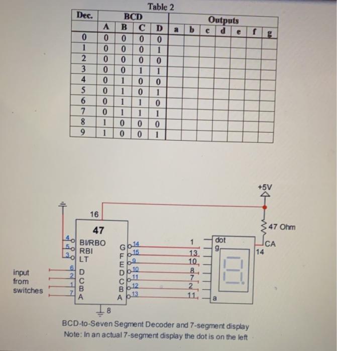 Solved A Decoder Is A Combinational Circuit That Converts 9718