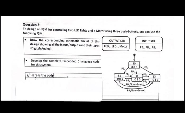 Question 3: To design an FSM for controlling two LED | Chegg.com