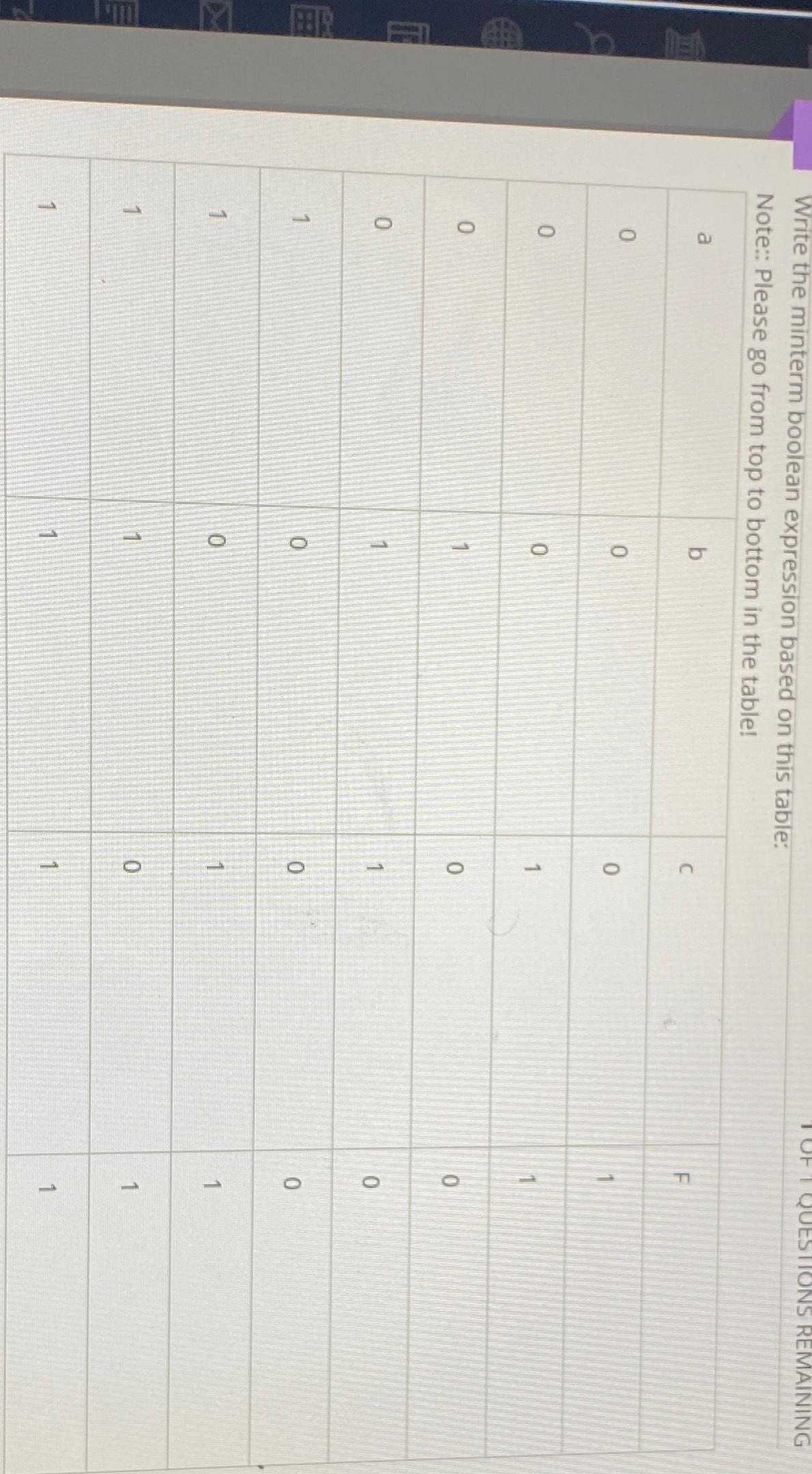 Solved Write the minterm boolean expression based on this | Chegg.com