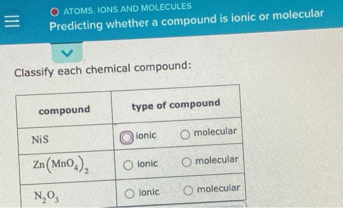 Solved O ATOMS, IONS AND MOLECULES Predicting whether a | Chegg.com