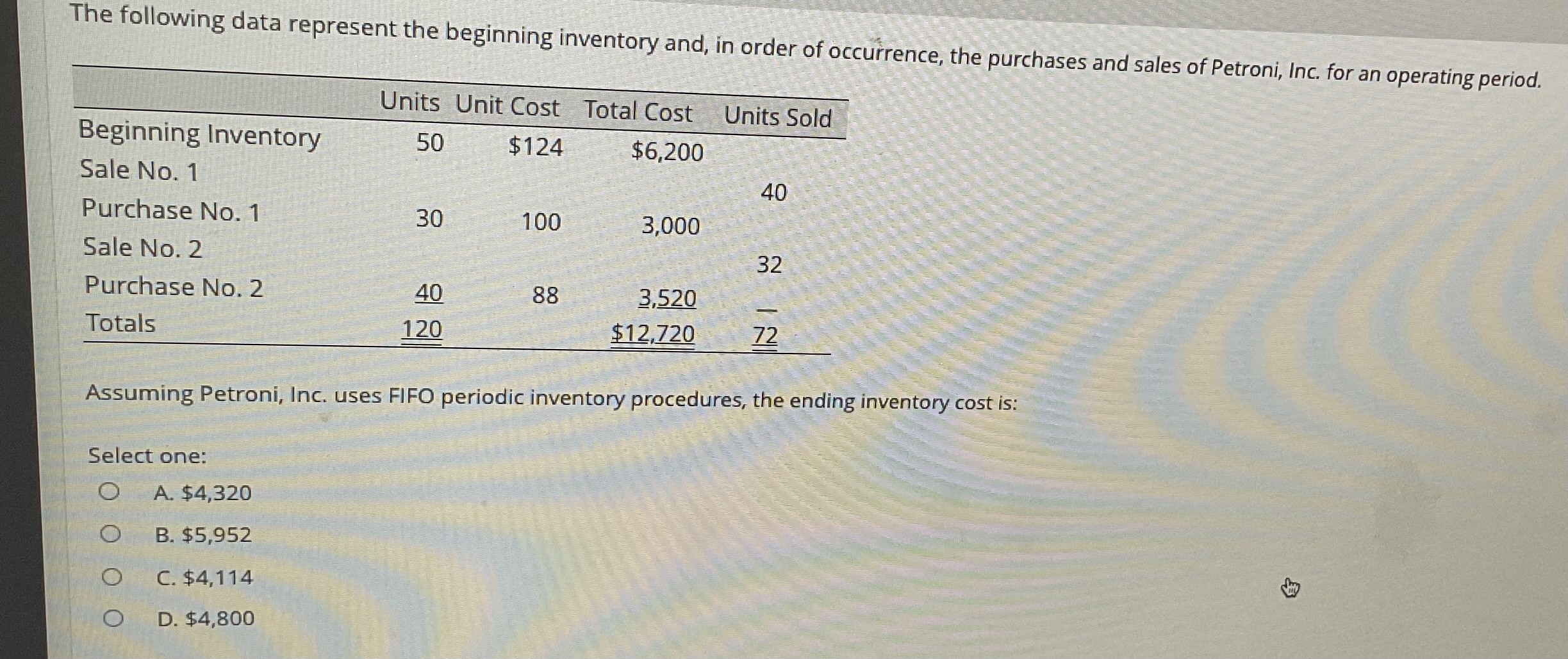 Solved The following data represent the beginning inventory | Chegg.com