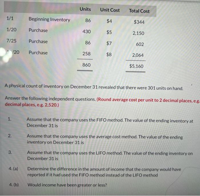 Solved A physical count of inventory on December 31 revealed | Chegg.com