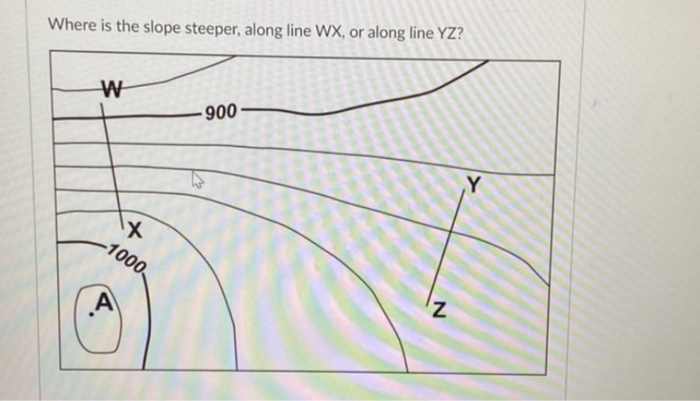 Solved Where is the slope steeper, along line WX, or along | Chegg.com