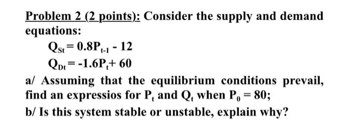 Solved Problem 2 (2 points): Consider the supply and demand | Chegg.com