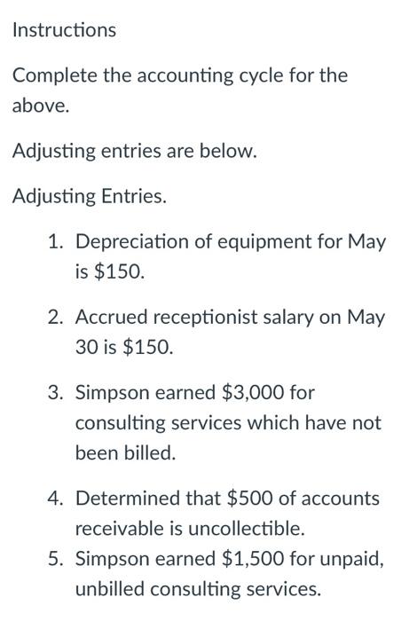 JD Simpson started a new business called The Simpson | Chegg.com