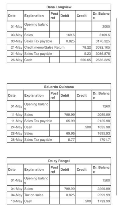 Solved \begin{tabular}{|r|l|r|l|l|r|} \hline | Chegg.com