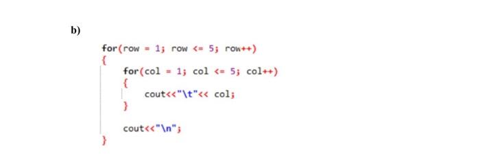 Solved What do the following program segments do? Please | Chegg.com