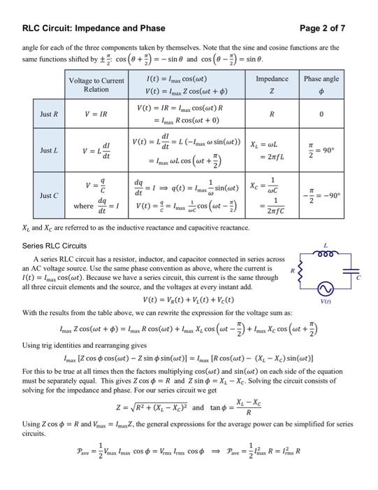 Solved Series RLC Circuit: Impedance and Phase Equipment and | Chegg.com