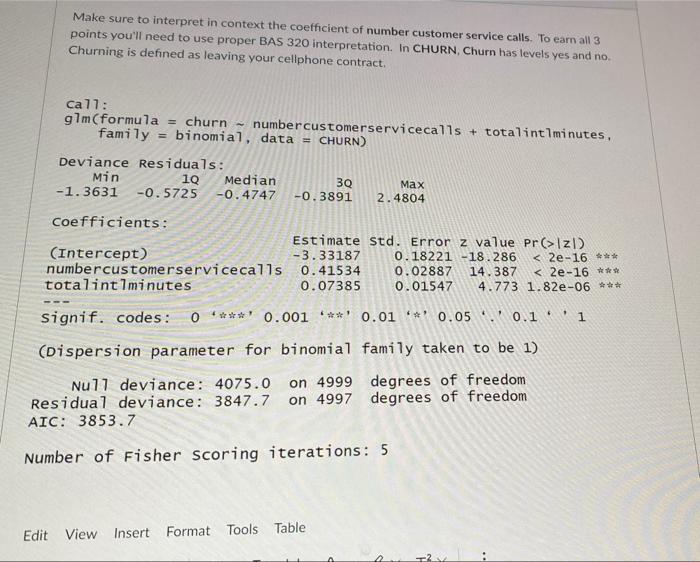 Solved Make sure to interpret in context the coefficient of | Chegg.com