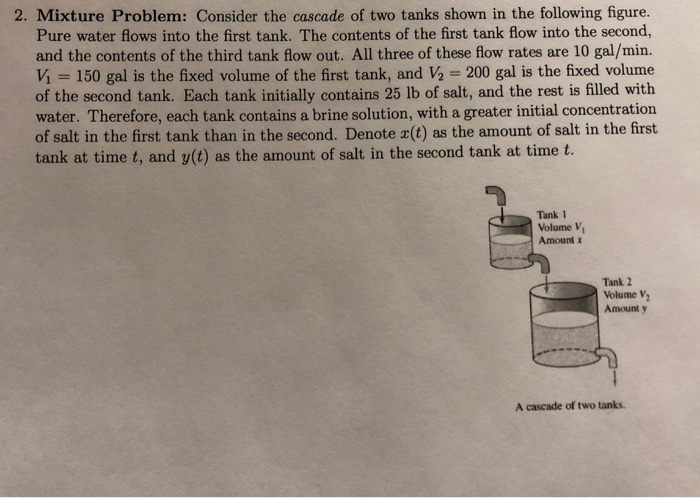 Solved 2. Mixture Problem: Consider the cascade of two tanks | Chegg.com