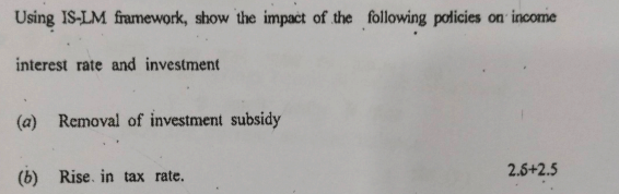Solved Using IS-LM framework, diagrammatically show the | Chegg.com