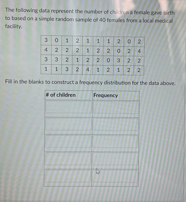 [Solved]: The following data represent the number of childr