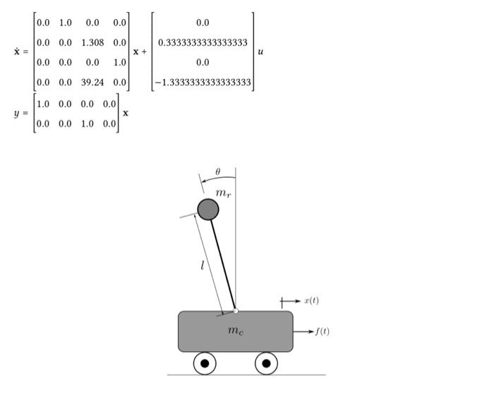 Solved Problem 4 Full State Feedback Inverted Pendulum | Chegg.com