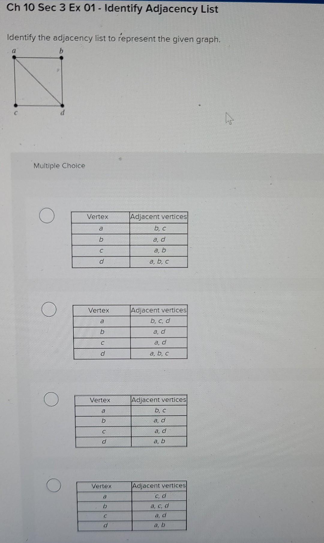 Solved Ch 10 Sec 3 Ex 01 - Identify Adjacency List Identify | Chegg.com