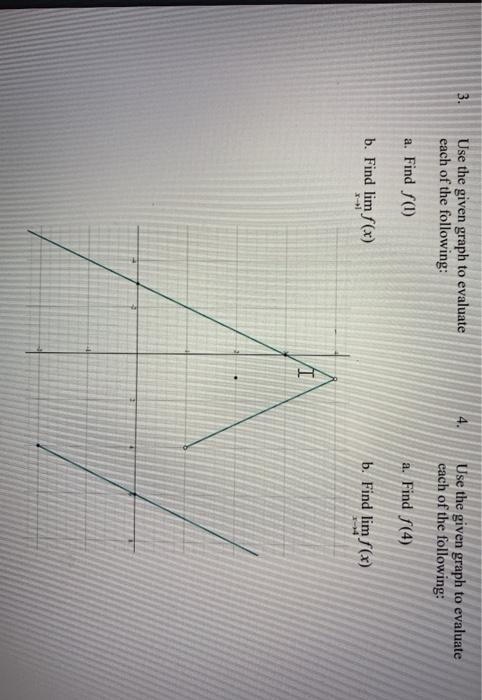 Solved 1. Evaluate the following limit numerically by | Chegg.com