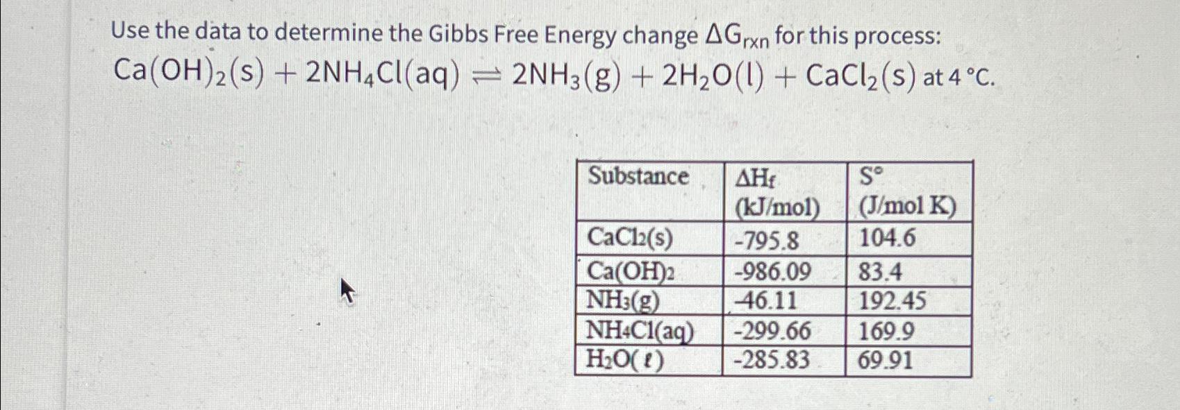 Solved Use the data to determine the Gibbs Free Energy | Chegg.com