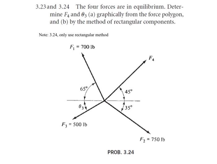 Solved 3.23 and 3.24 The four forces are in equilibrium. | Chegg.com