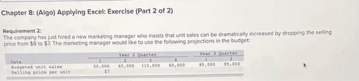 Solved Chapter 8: (Algo) Applying Excel: Exercise (Part 2 of | Chegg.com