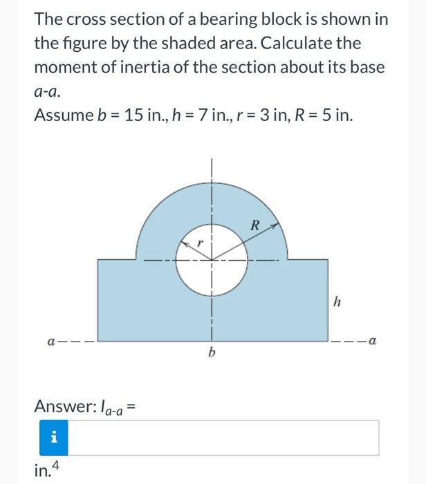 Solved The cross section of a bearing block is shown in the | Chegg.com
