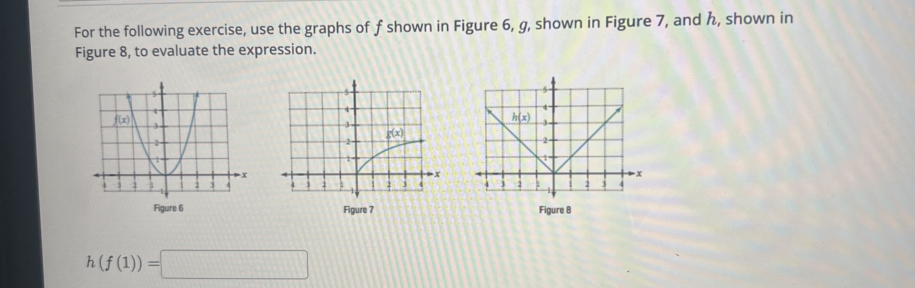 Solved For the following exercise, use the graphs of f | Chegg.com