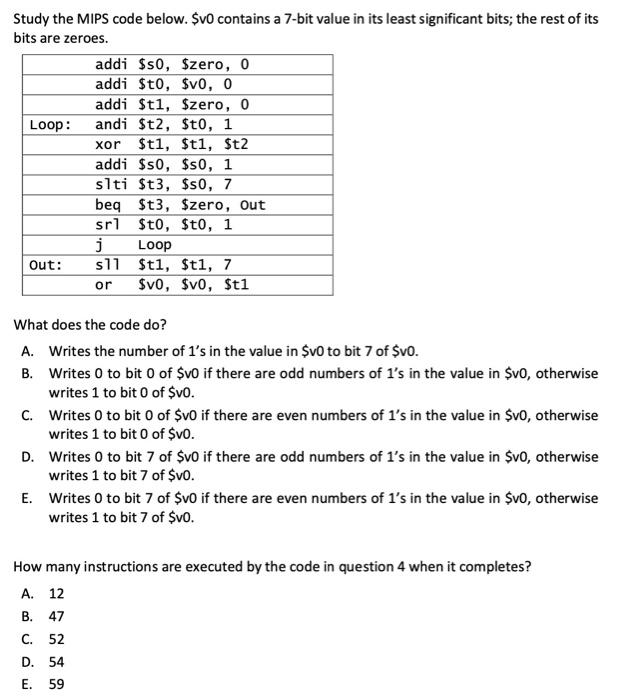 Solved Study the MIPS code below. $v0 contains a 7 -bit | Chegg.com