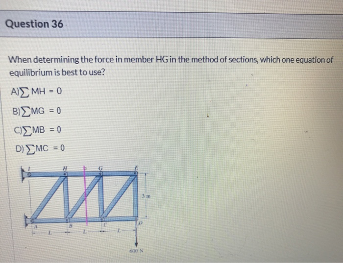Solved Question 36 When determining the force in member HG | Chegg.com