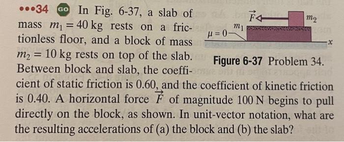 Solved ∙34 Go In Fig. 6-37, a slab of mass m1=40 kg rests on | Chegg.com