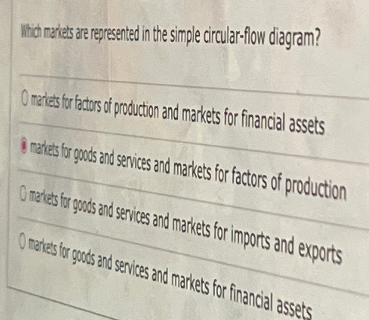 Solved Which makets are represented in the simple | Chegg.com