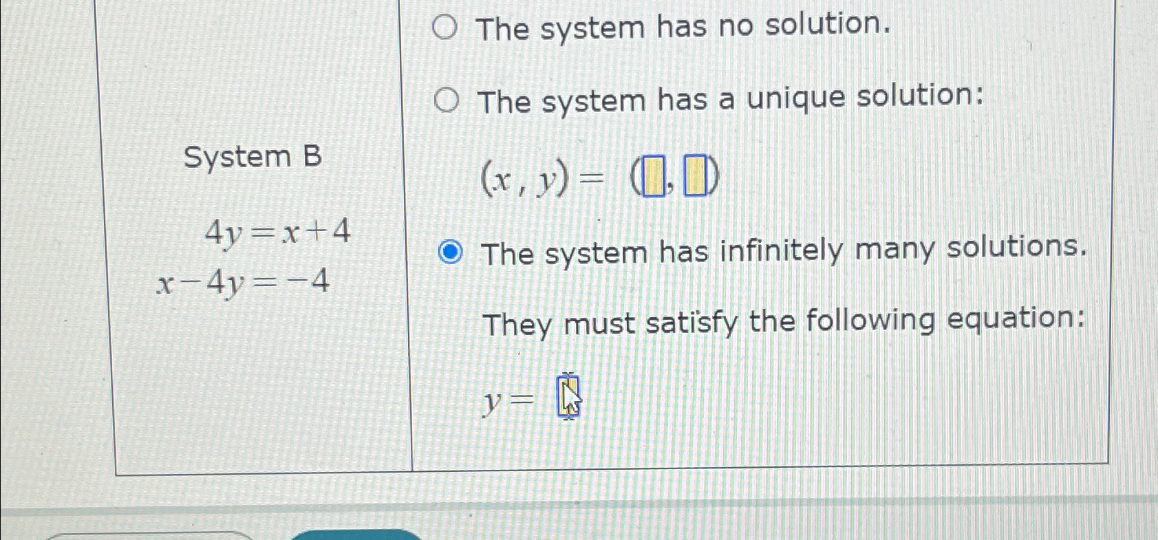 Solved The system has no solution.The system has a unique | Chegg.com