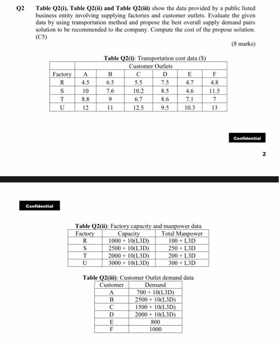 Solved Q2 Table Q2(i), Table Q2(ii) and Table Q2(iii) show | Chegg.com