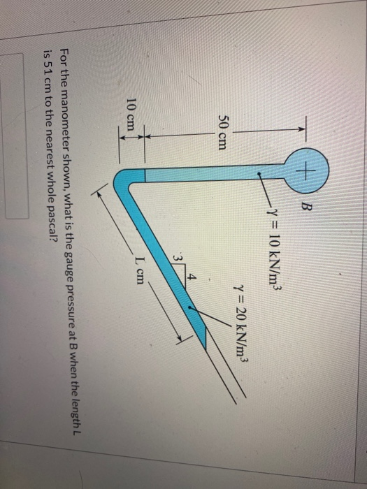 Solved B y = 10 kN/m3 y = 20 kN/m3 50 cm 4 3 L cm 10 cm For | Chegg.com