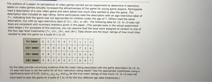 Solved The authors of a paper on perceptions of video games | Chegg.com